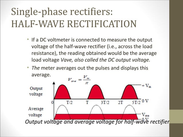 Rectifier