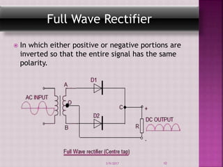 Rectifier | PPTX