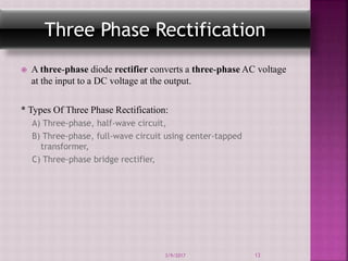 Rectifier | PPTX
