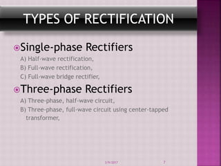 Rectifier | PPTX