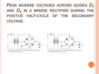 Rectifier | PPTX