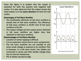 Rectifier and Filter circuits (chapter14) | PPTX