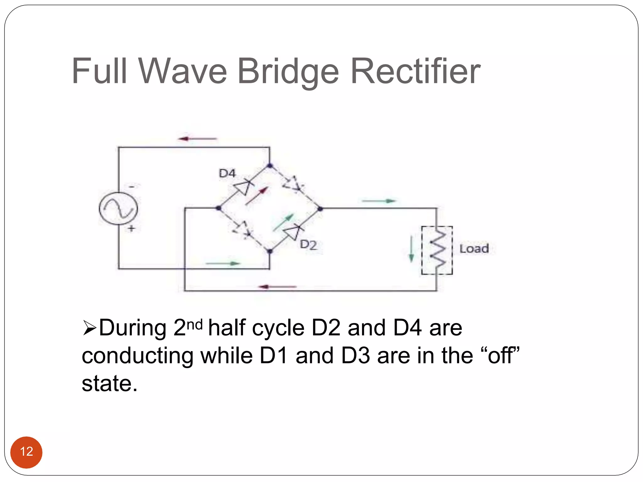RECTIFIER.pptx
