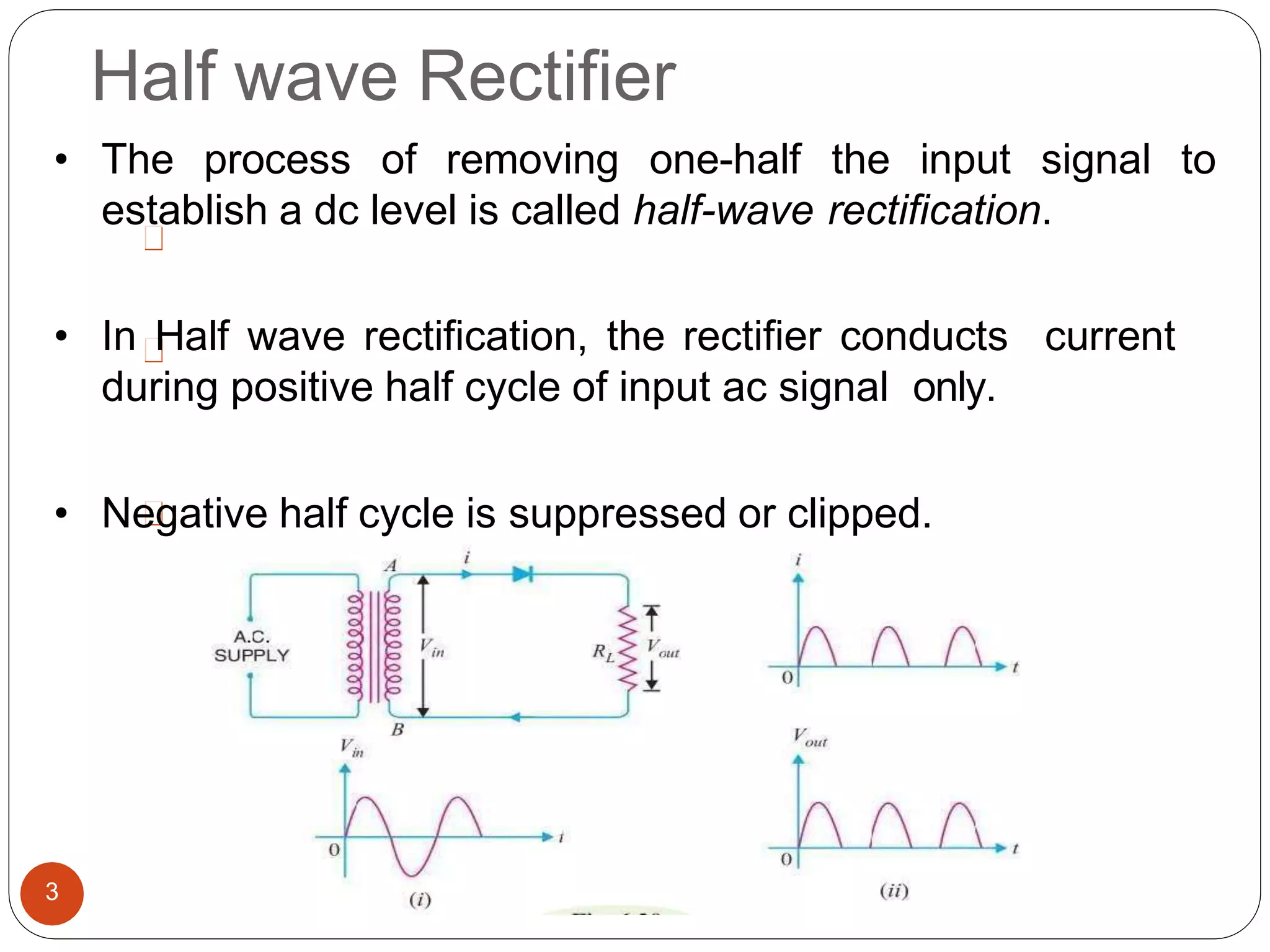 RECTIFIER.pptx