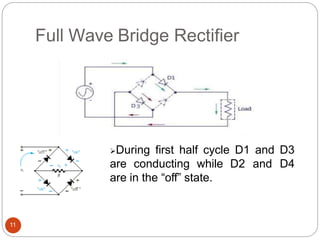 RECTIFIER.pptx