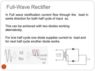 RECTIFIER.pptx