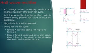 rectifier for students understanding which | PPTX