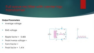 rectifier for students understanding which | PPTX
