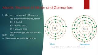 rectifier for students understanding which | PPTX