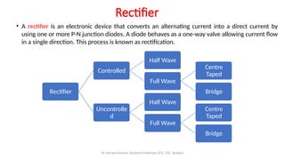 Introduction Construction and Working of Rectifiers.pptx