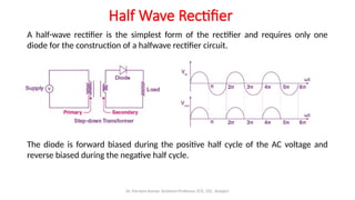 Introduction Construction and Working of Rectifiers.pptx
