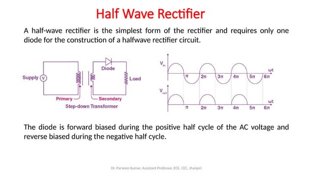 Introduction Construction and Working of Rectifiers.pptx