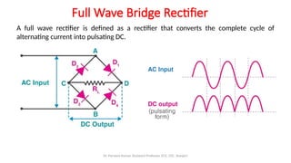 Introduction Construction and Working of Rectifiers.pptx