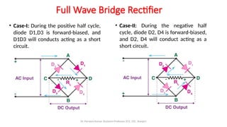 Introduction Construction and Working of Rectifiers.pptx
