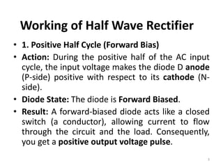 Half wave and Full wave Rectifier Circuit Working and Output wave form ...