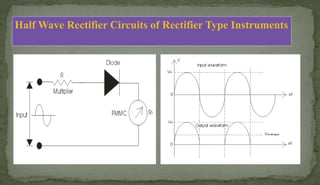 Rectifier And Amplifer Instruments Pptx