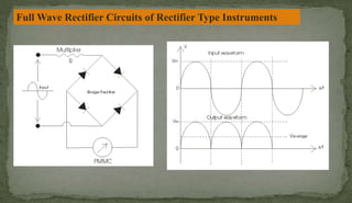 Rectifier and Amplifer instruments | PPTX | Consumer Electronics ...