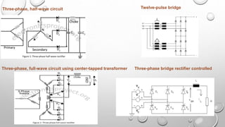 Rectifiers | PPT