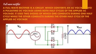 Rectifiers | PPT