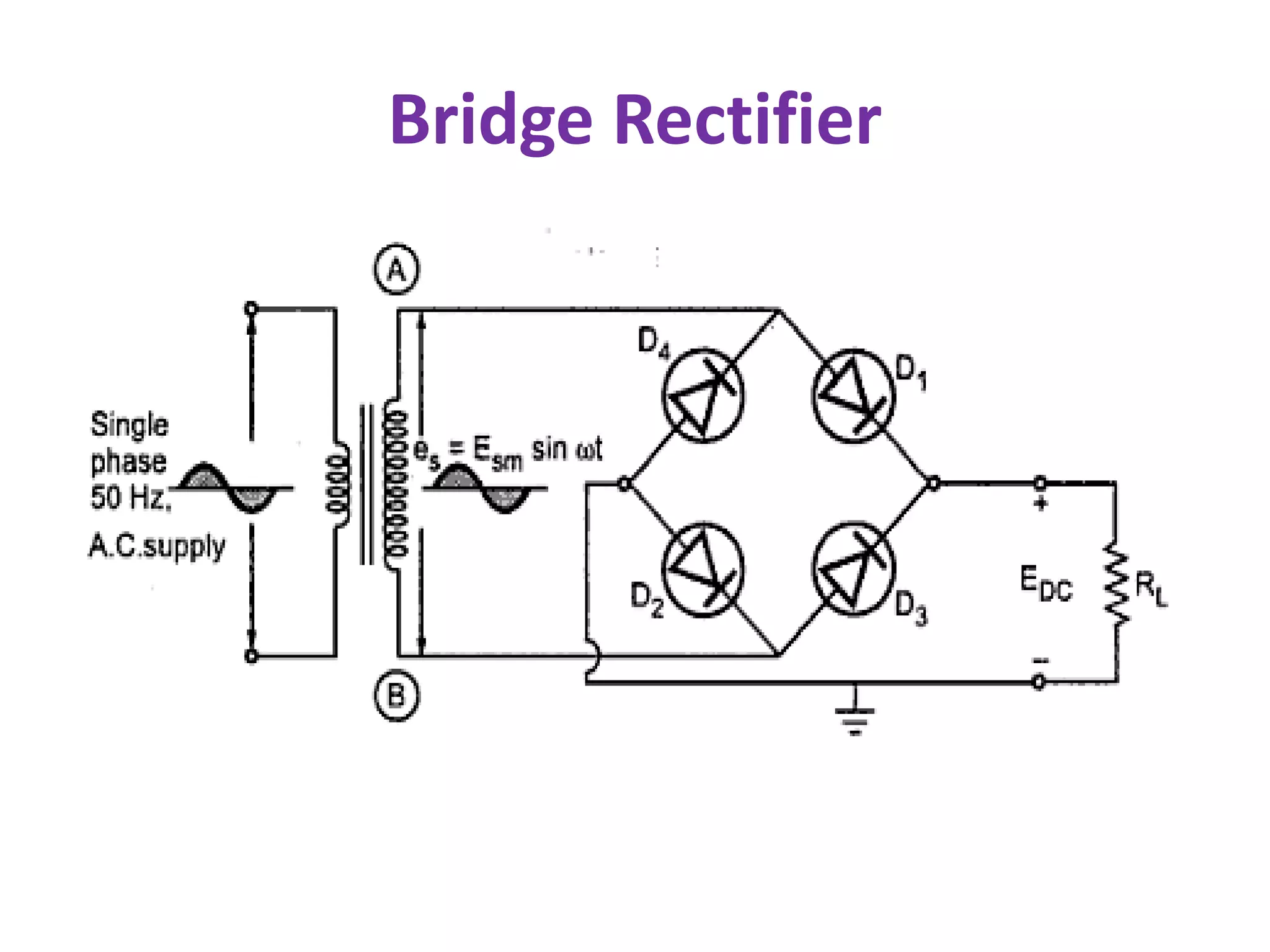 Rectifiers | PDF