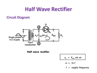 Rectifiers | PDF
