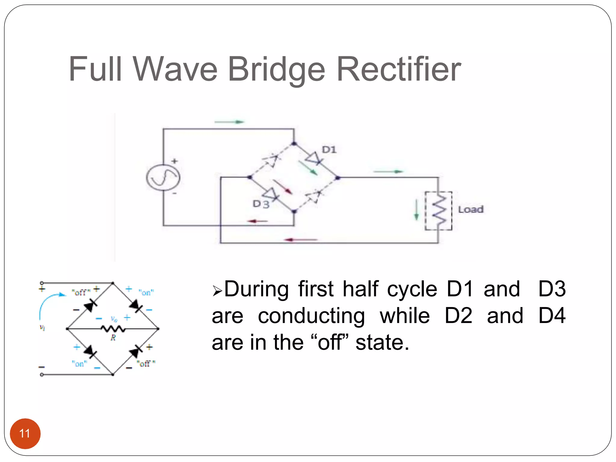Rectifiers | PPTX