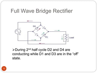 Rectifiers | PPTX