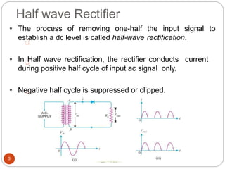 Rectifiers | PPTX