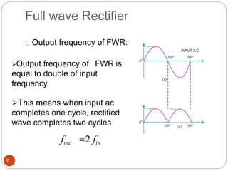 Rectifiers | PPTX