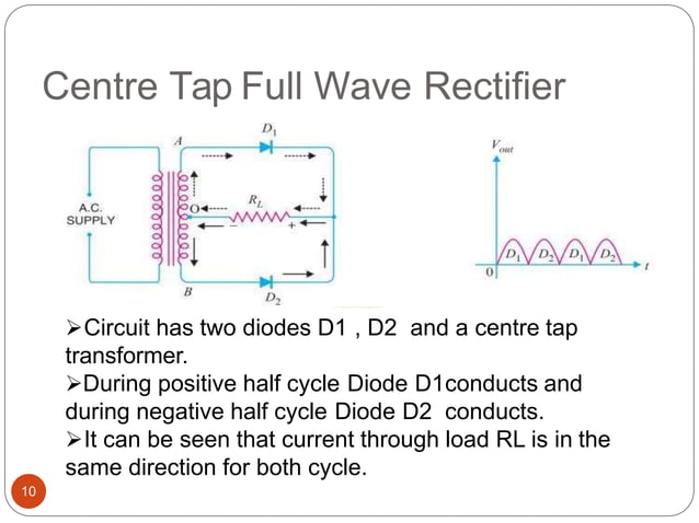 Rectifiers | PPTX | Consumer Electronics | Technology & Computing