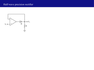 Rectifiers | PPSX