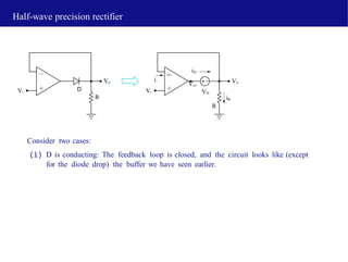 Rectifiers | PPSX