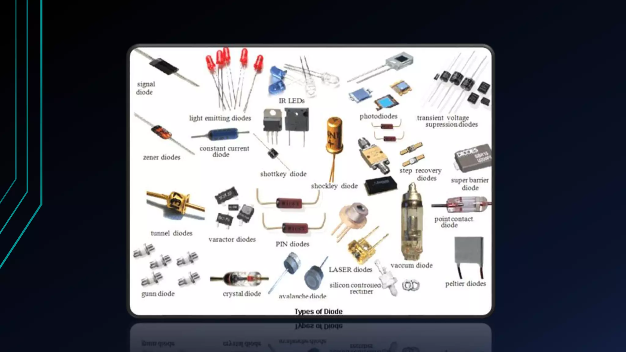 Rectifiers Pptx