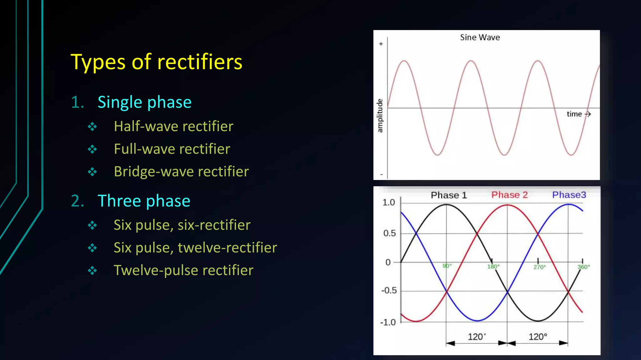 Rectifiers | PPTX