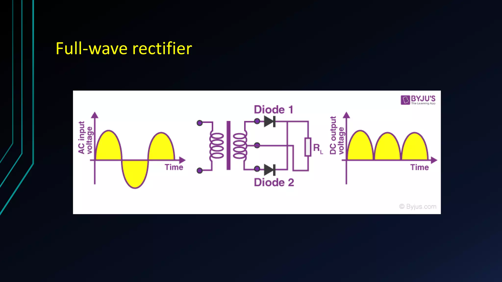 Rectifiers | PPTX