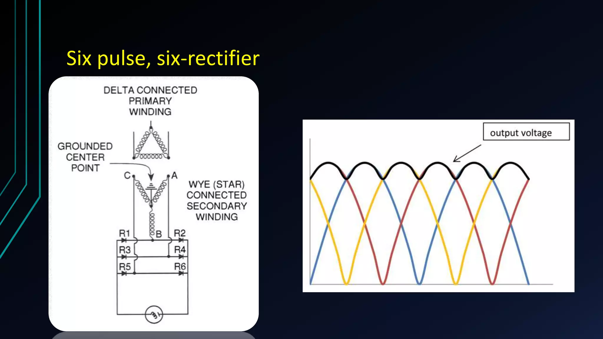 Rectifiers | PPTX