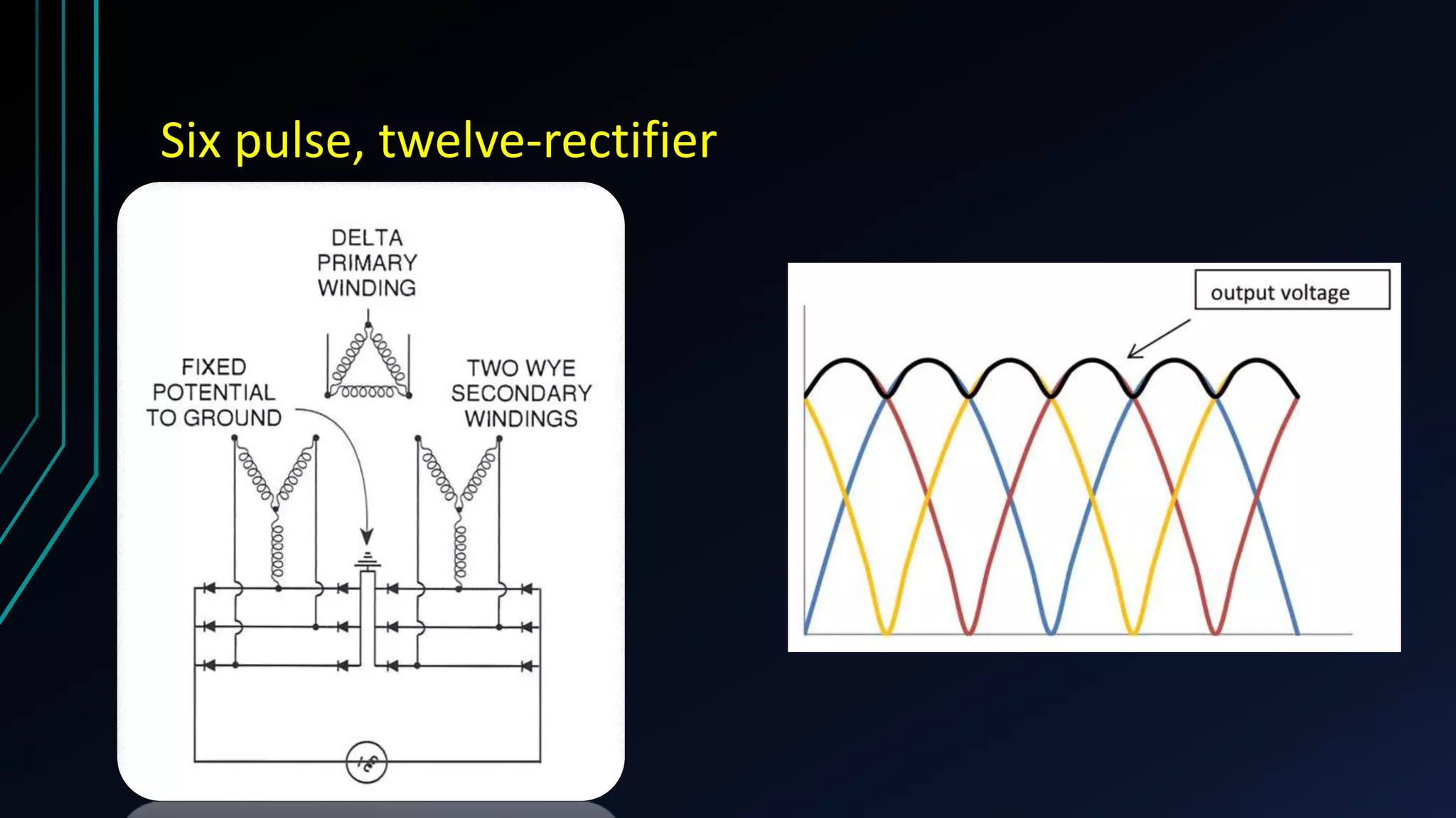 Rectifiers | PPTX