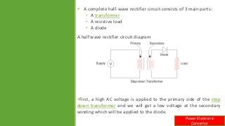 Rectifiers.pdf