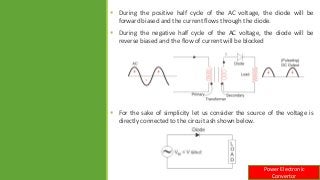 Rectifiers.pdf