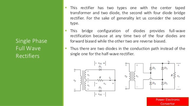 Rectifiers.pdf
