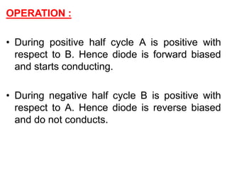 Rectifiers.pptx