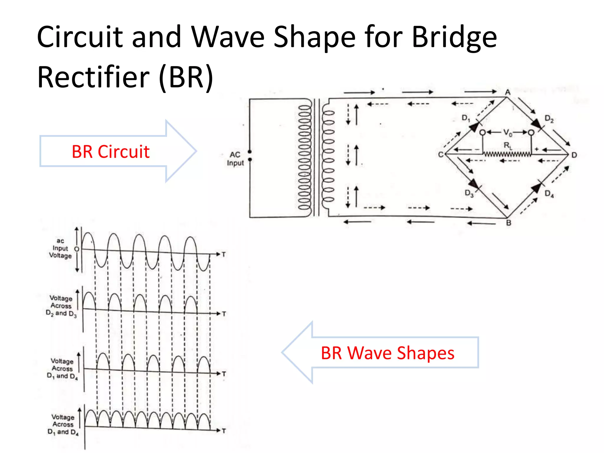 Rectifiers and Filter Circuits | PPTX
