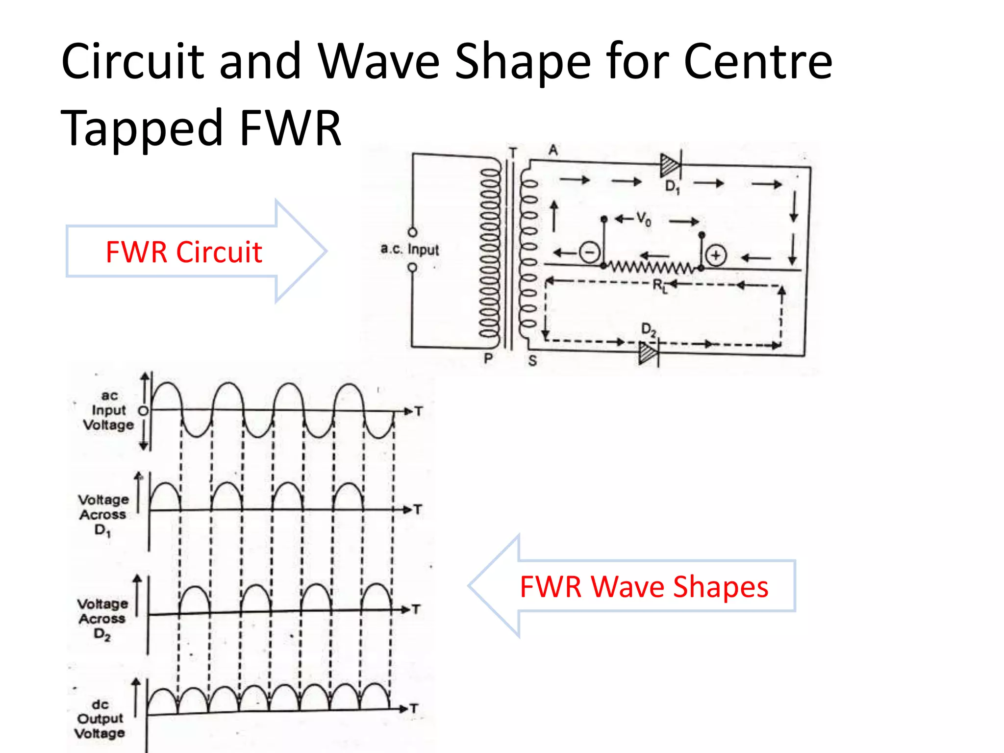 Rectifiers and Filter Circuits | PPTX