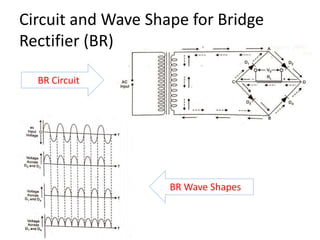 Rectifiers and Filter Circuits | PPTX