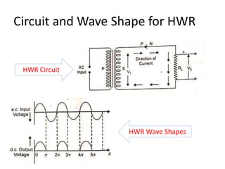 Rectifiers and Filter Circuits | PPTX