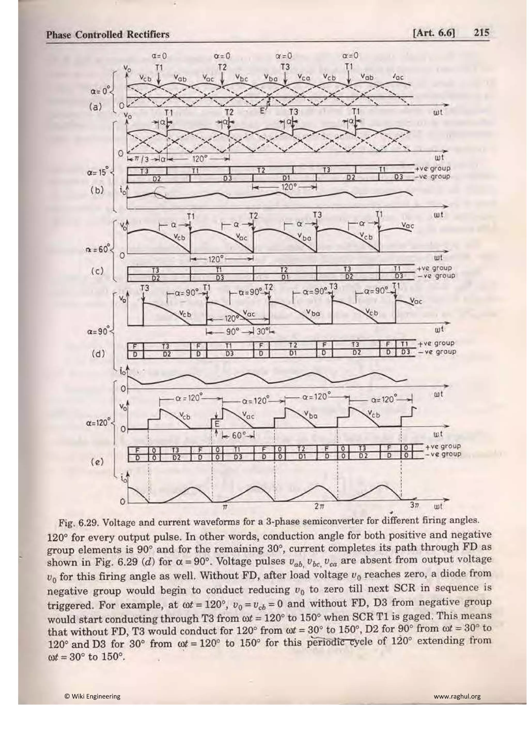 Rectifiers BIMBRA BOOK.pdf