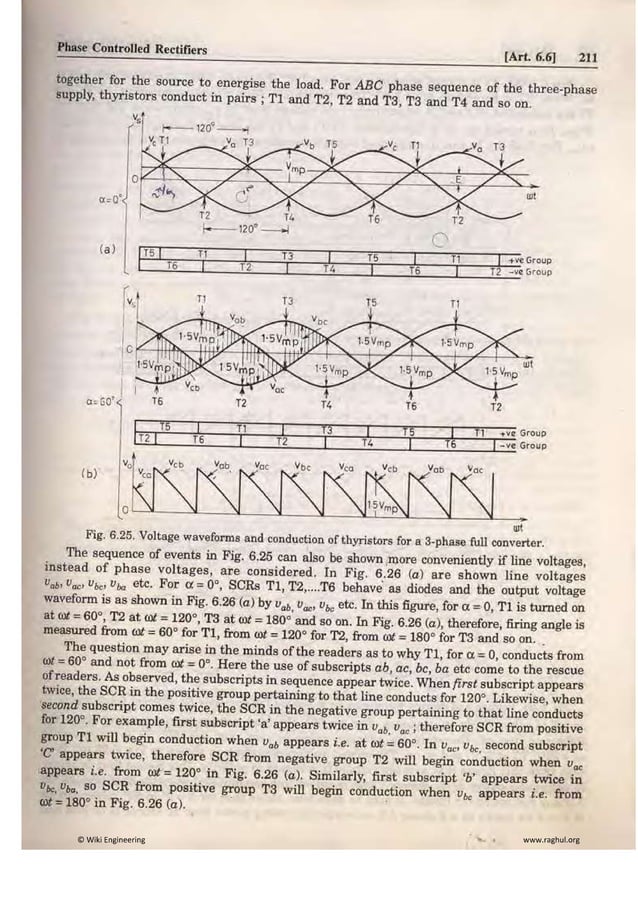 Rectifiers BIMBRA BOOK.pdf