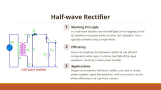 Rectifiers: Types, Applications and Analysis | PPT