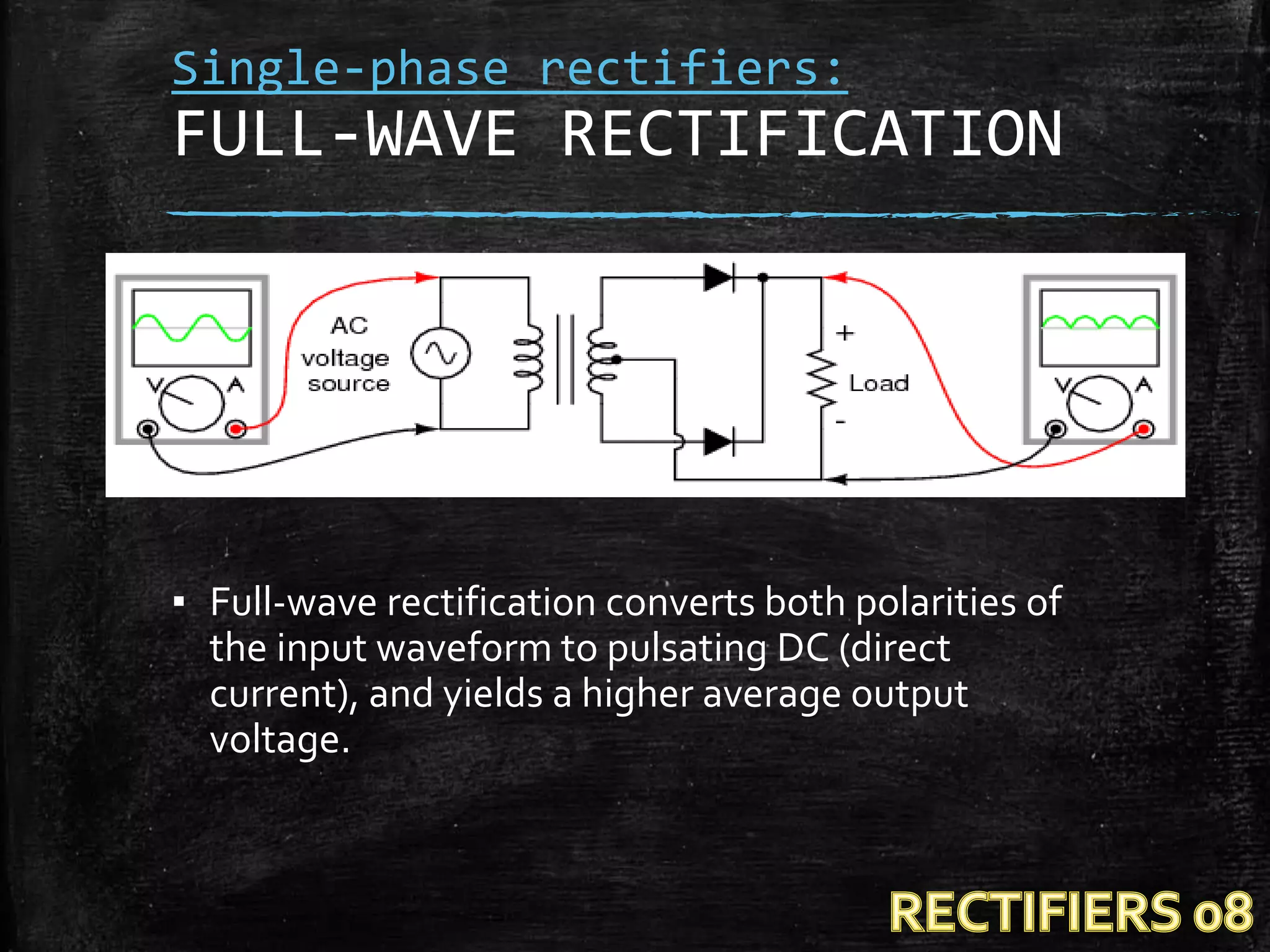 Rectifiers new | PPT