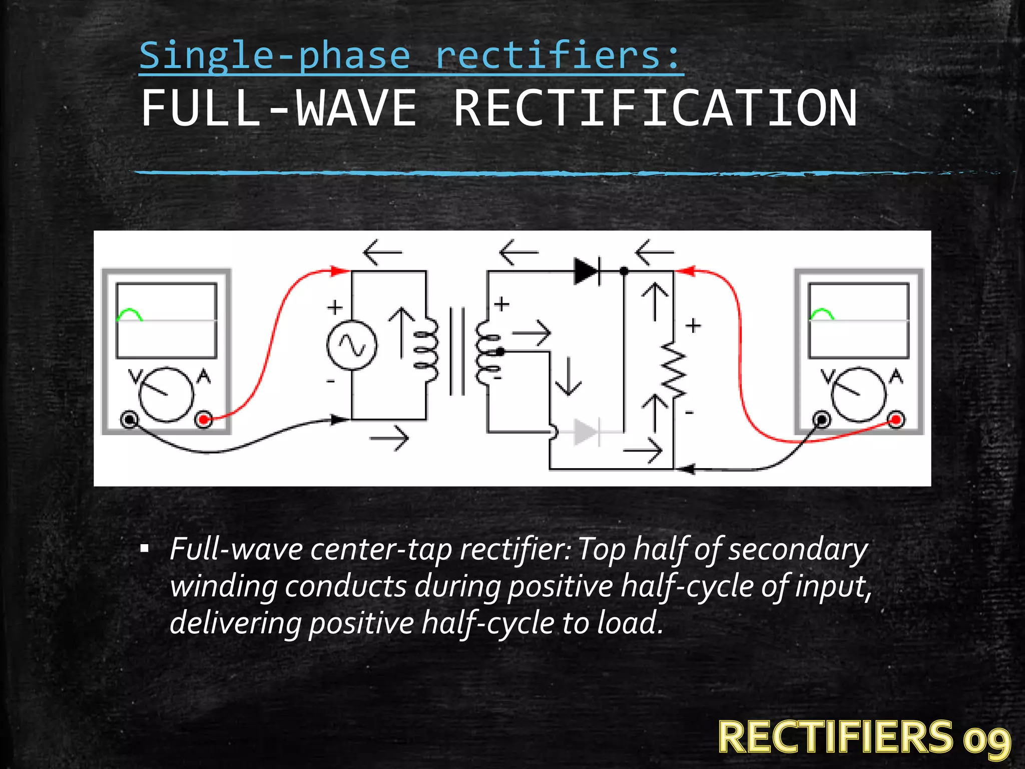 Rectifiers new | PPTX